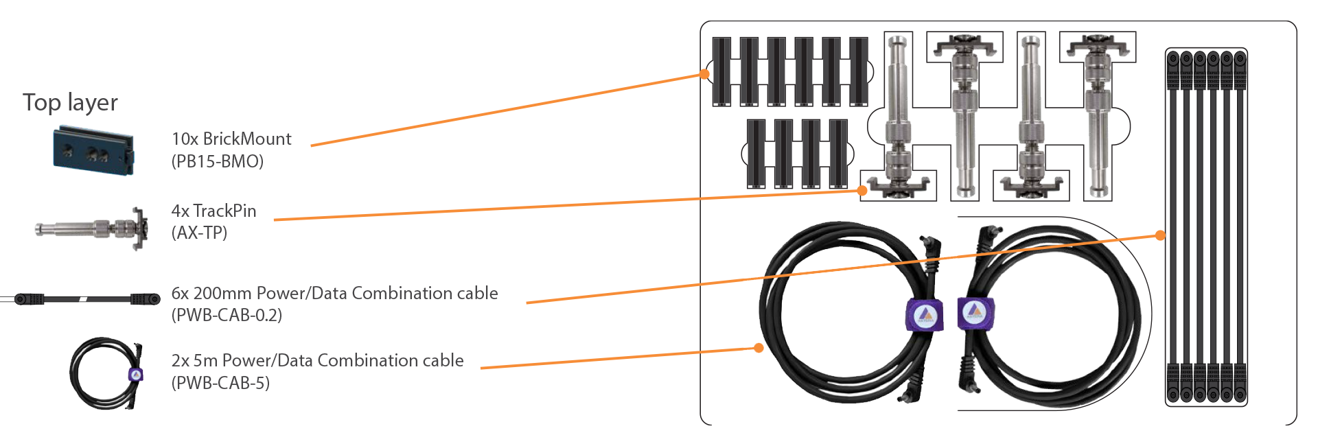 PixelBrick Accessory Kit by Astera